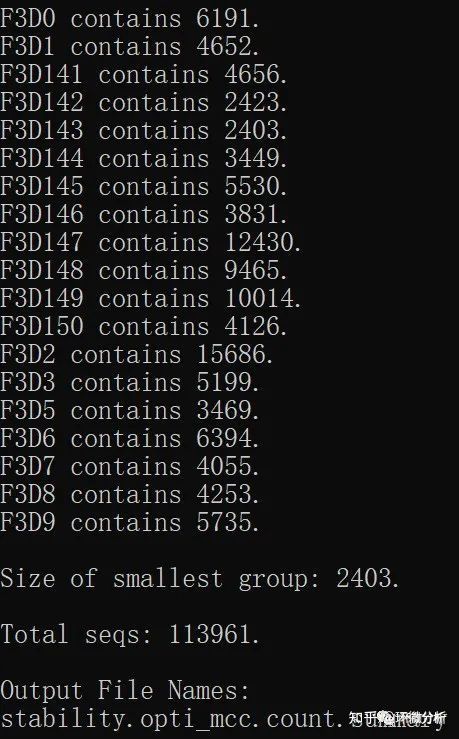 Mothur6_基于OTU的分析_otu分析-CSDN博客