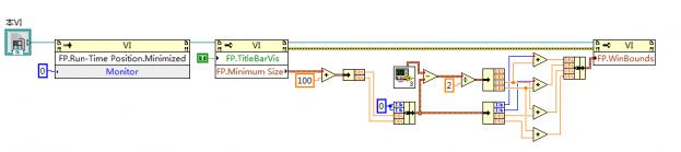 win32api 获取窗体中的按钮_labview获取显示器分辨率并实时设置界面最大化和最小化居中..._weixin_39938331的博客-CSDN博客