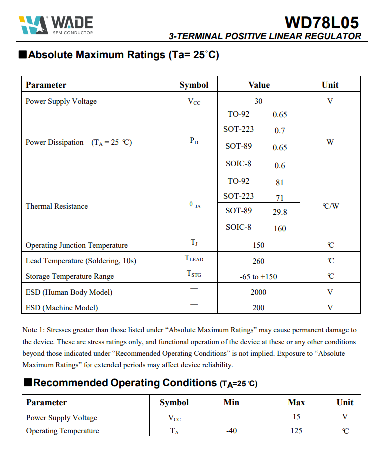 维得WD78L05资料和封装图_78l05封装-CSDN博客