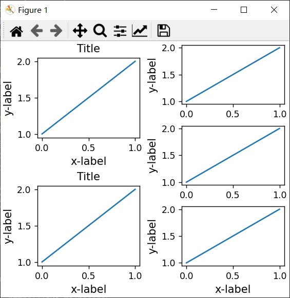 Matplotlib进阶教程：布局讲解_是山月呀的博客-CSDN博客