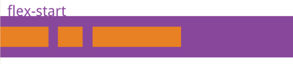 CSS布局——弹性布局（display: flex）_css display: flex-CSDN博客