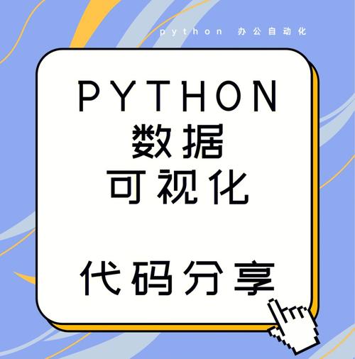 Python数据可视化工具软件python数据可视化pyecharts Csdn博客 