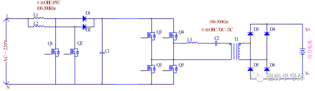 碳化硅与车载充电器(OBC)_sic obc-CSDN博客