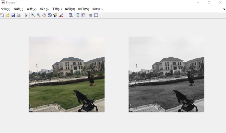 Matlab将图片转换为灰度图数字图像处理一(彩色转灰度) Csdn博客