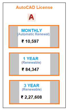cad指定许可服务器,AutoCAD许可证版本-CSDN博客