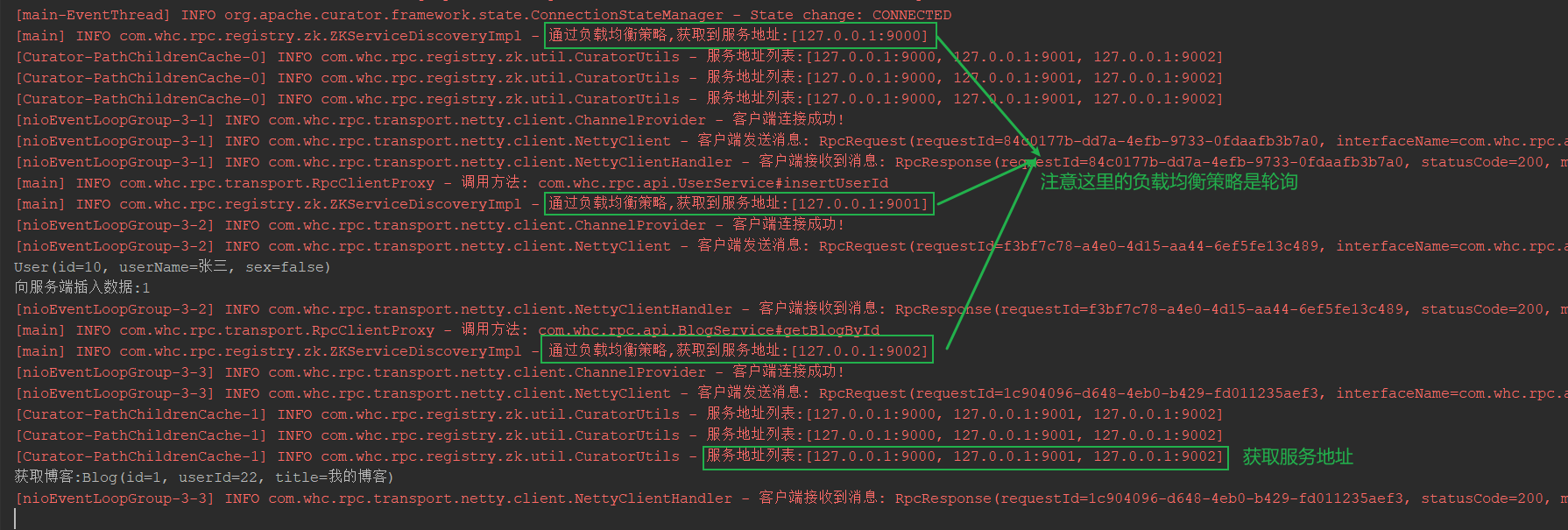 【RPC】 ---- 基于ZooKeeper为注册中心实现的RPC_zk服务注册与发现之间是rpc-CSDN博客