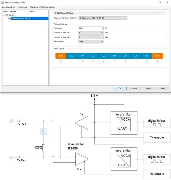 CANoe对SPI、UART和I2C等串行总线的同步仿真与测试_spi i2c 时序仿真-CSDN博客
