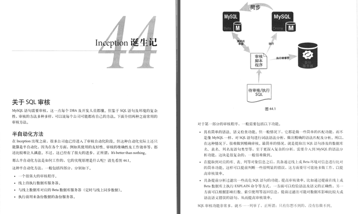MySQL DBA的必备参考，两位数据库资深专家呕心沥血之作-CSDN博客