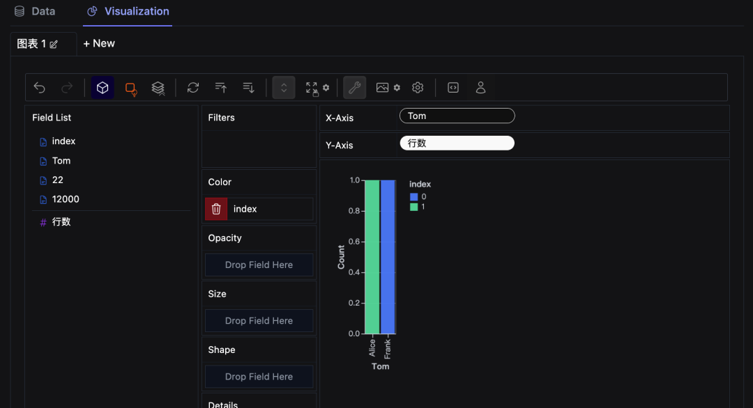 来啦！最强Python分析工具！！_pygwalker-CSDN博客