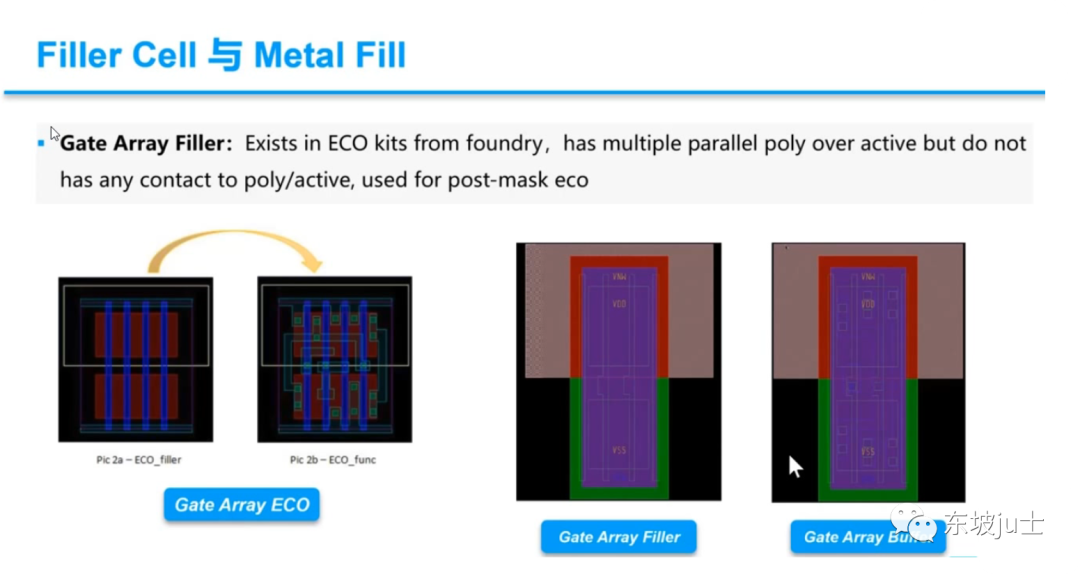 Filler Cell 与 Metal Fill差异-CSDN博客