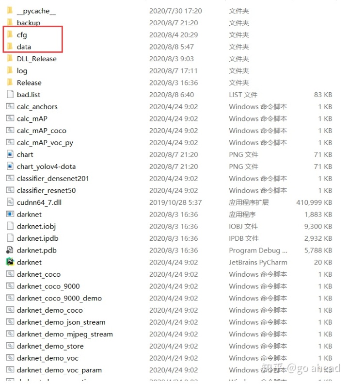coco数据集格式_YOLO格式的DOTA遥感数据集-CSDN博客