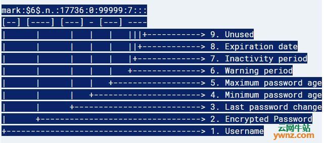 linux shadow 格式,掌握Linux系统中的/etc/shadow文件格式和输入示例-CSDN博客