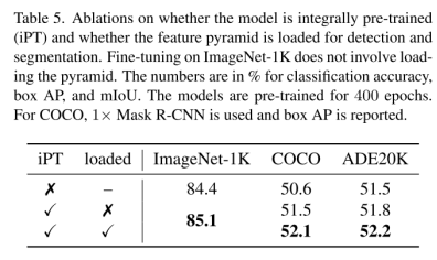 ITPN介绍-CSDN博客