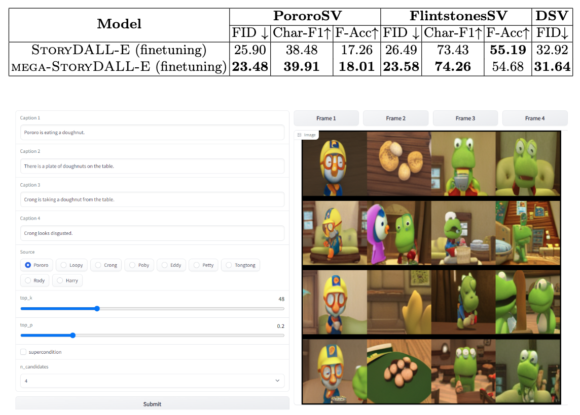 Win10截屏文字识别工具；Rust超全学习指南；助理教授/博士生存指南；Stable Diffussion的Mac本地部署版；前沿论文 | ShowMeAI资讯日报_rust截图工具-CSDN博客