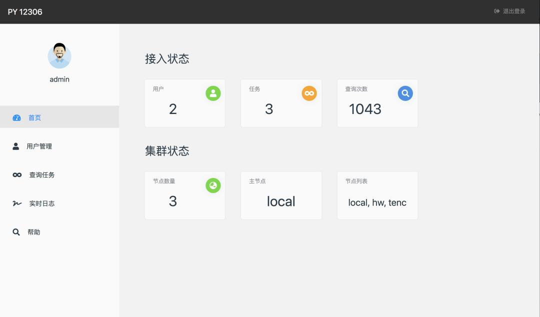 【github项目推荐 12306 抢票助手 Python】【转载】 Py12306 Github Csdn博客
