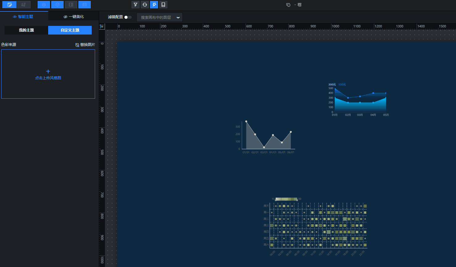 数据可视化datav使用教程文档1_datav文档-CSDN博客