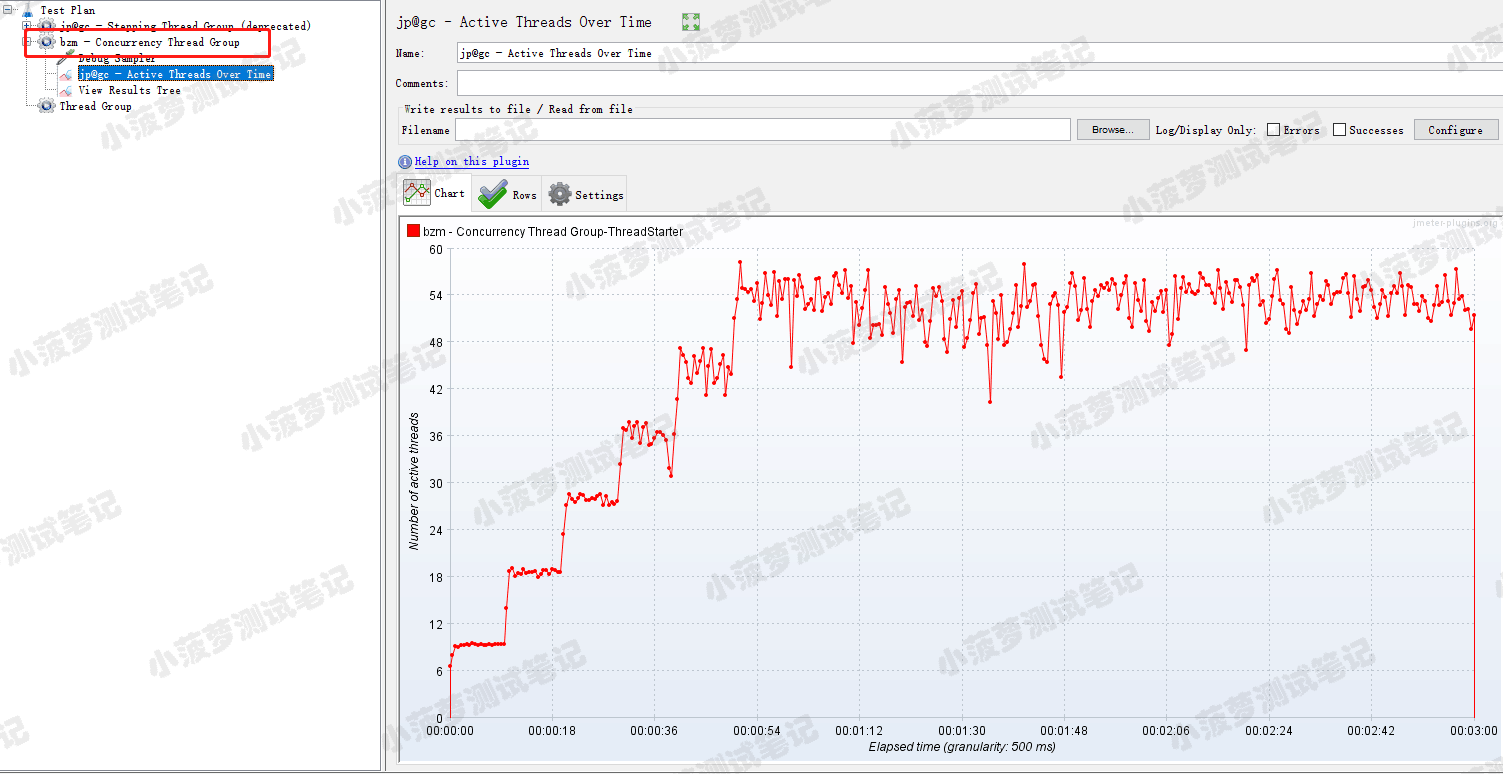 Jmeter系列（11）- 并发线程组Concurrency Thread Group详解-CSDN博客