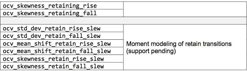 SOCV / POCV 数学模型-CSDN博客