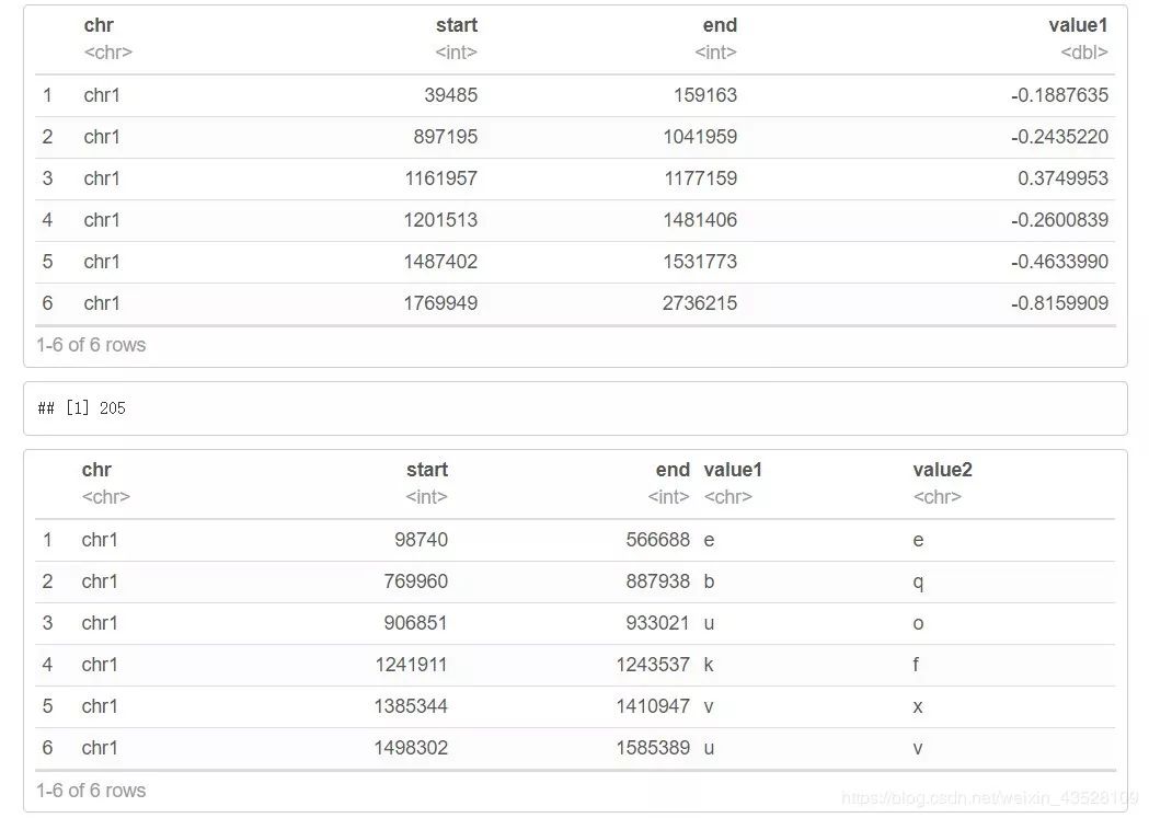 R_circlize包_和弦图（一）-CSDN博客