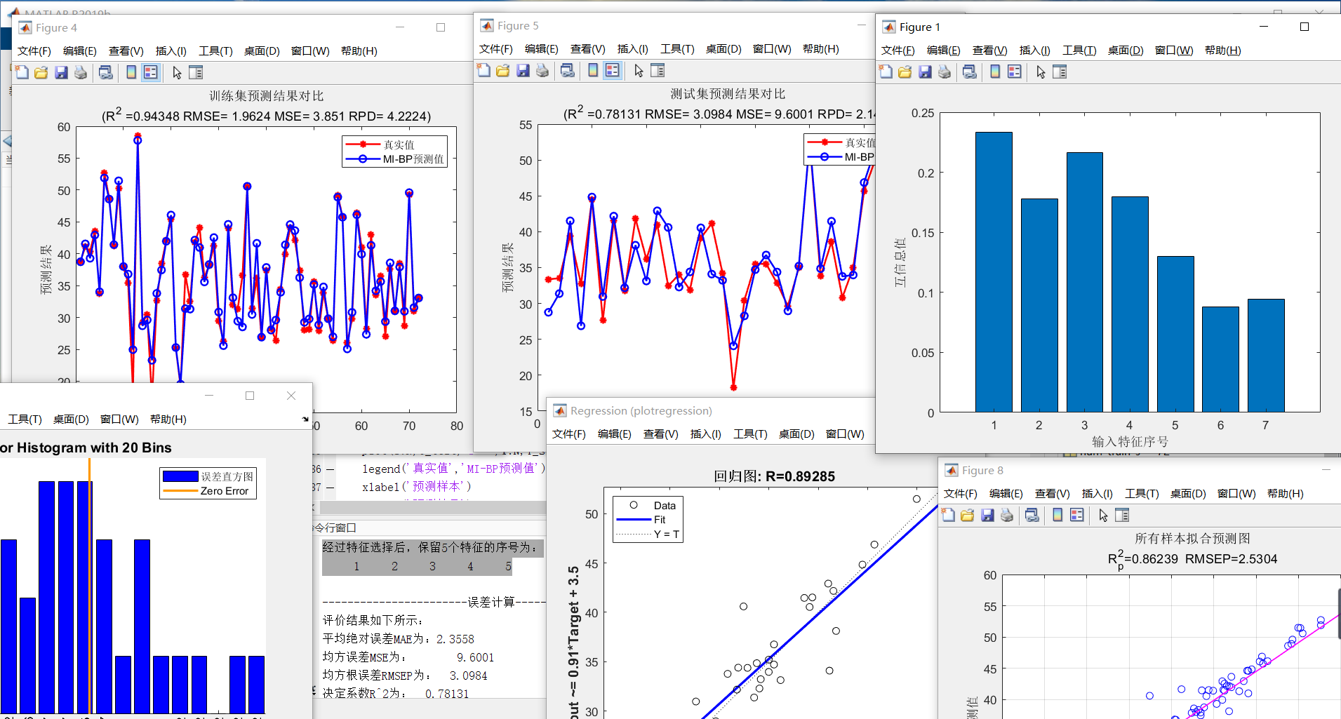 基于互信息MI(数据特征选择算法)的回归预测，多输入单输出模型。_mi回归-CSDN博客