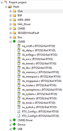 【STM32F429】第5章 RL-USB移植（MDK AC6）_keil rlusb-CSDN博客