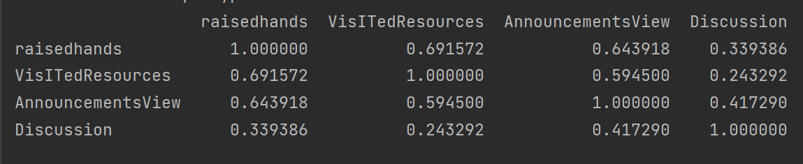 机器学习（二）读取csv数据进行分析2_sklearn导入csv数据-CSDN博客