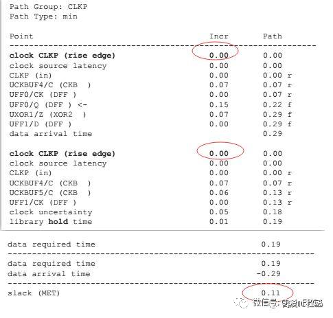 vivado多时钟周期约束set_multicycle_path使用-CSDN博客