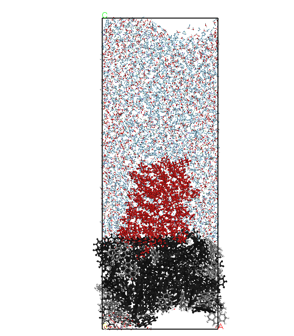 基于MS的超疏水表面接触角研究（perl脚本方法）_表面自由能计算脚本接触角法-CSDN博客