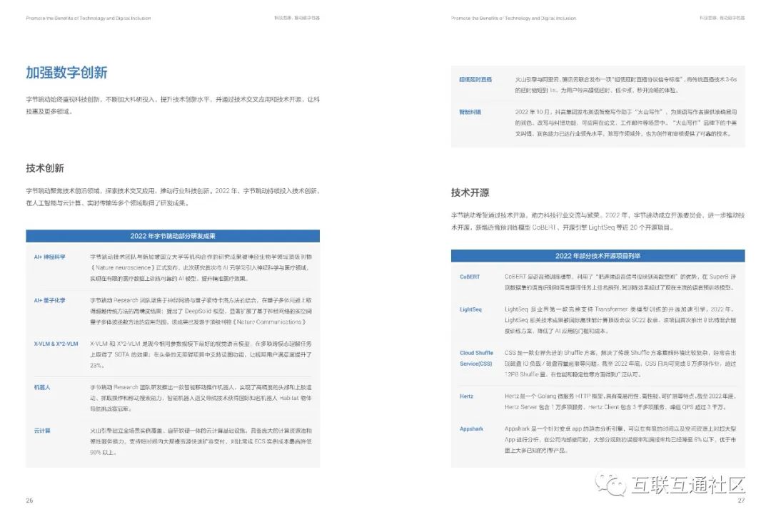抖音集团企业社会责任报告-CSDN博客