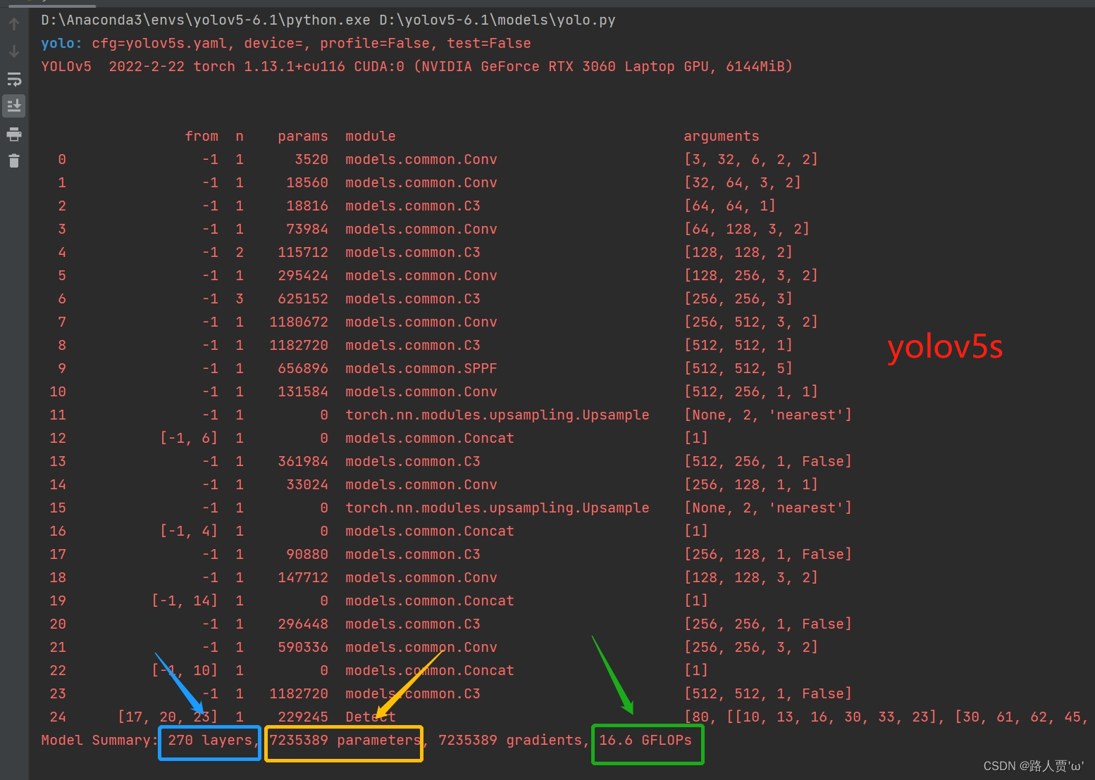 YOLOv5改进系列(三) 更换backbone主干MobileNetV3，ShuffleNetV2，EfficientNetv2，GhostNet，SwinTransformer ...