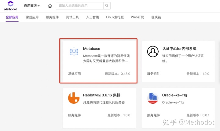 【Metabase】开源神器 Metabase，解决数据库的数据可视化难题！_matabase-CSDN博客
