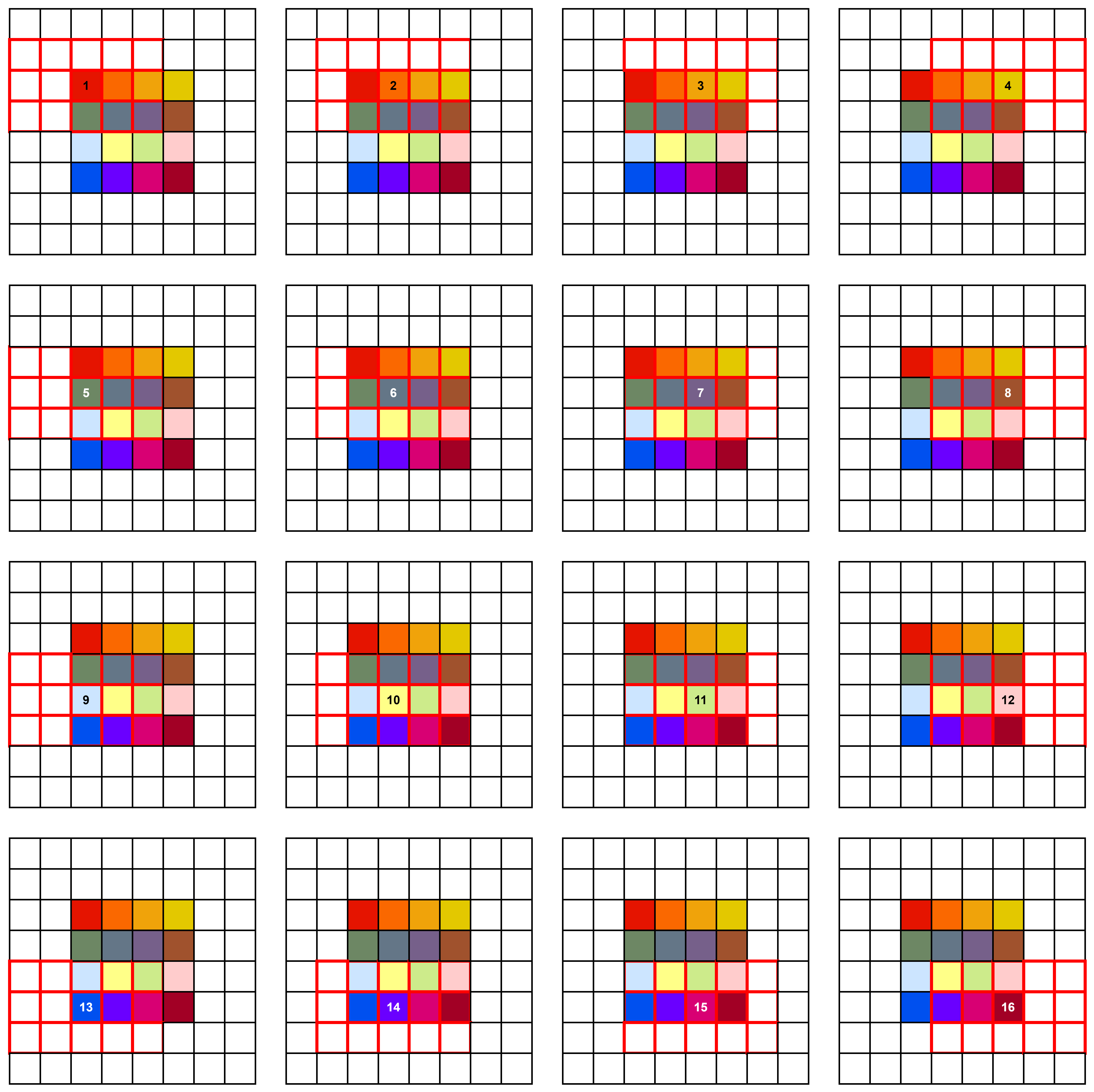 svtr源码——超详细图解-CSDN博客
