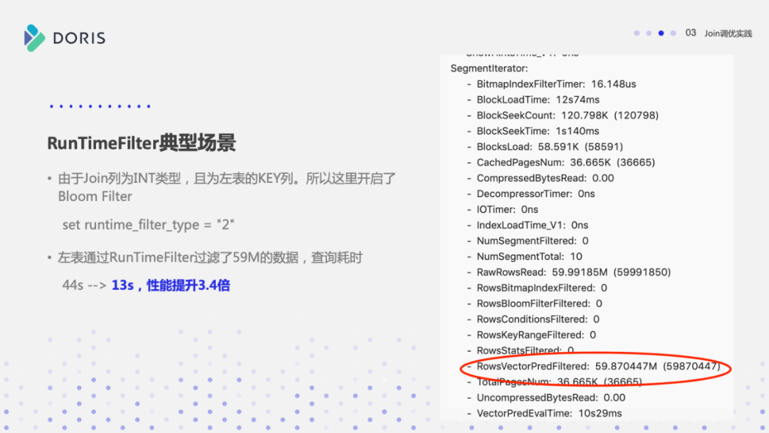 【Doris】Apache Doris Join 实现与调优实践_doris join as of date-CSDN博客