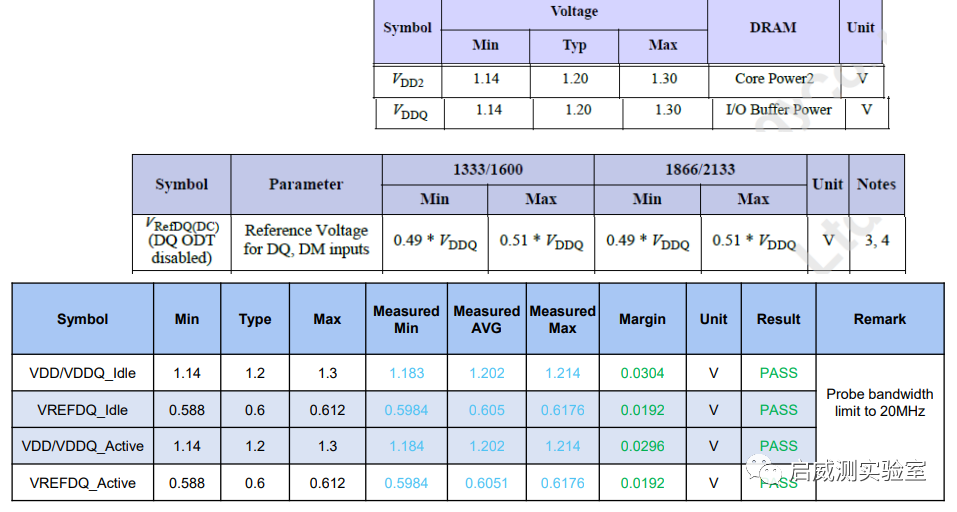 什么是ePOP？启威测实测案例带你了解ePOP信号测试_epop封装-CSDN博客