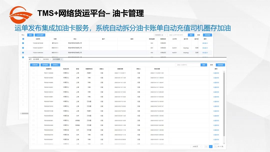 TMS+网络货运平台建设方案（附下载）-CSDN博客