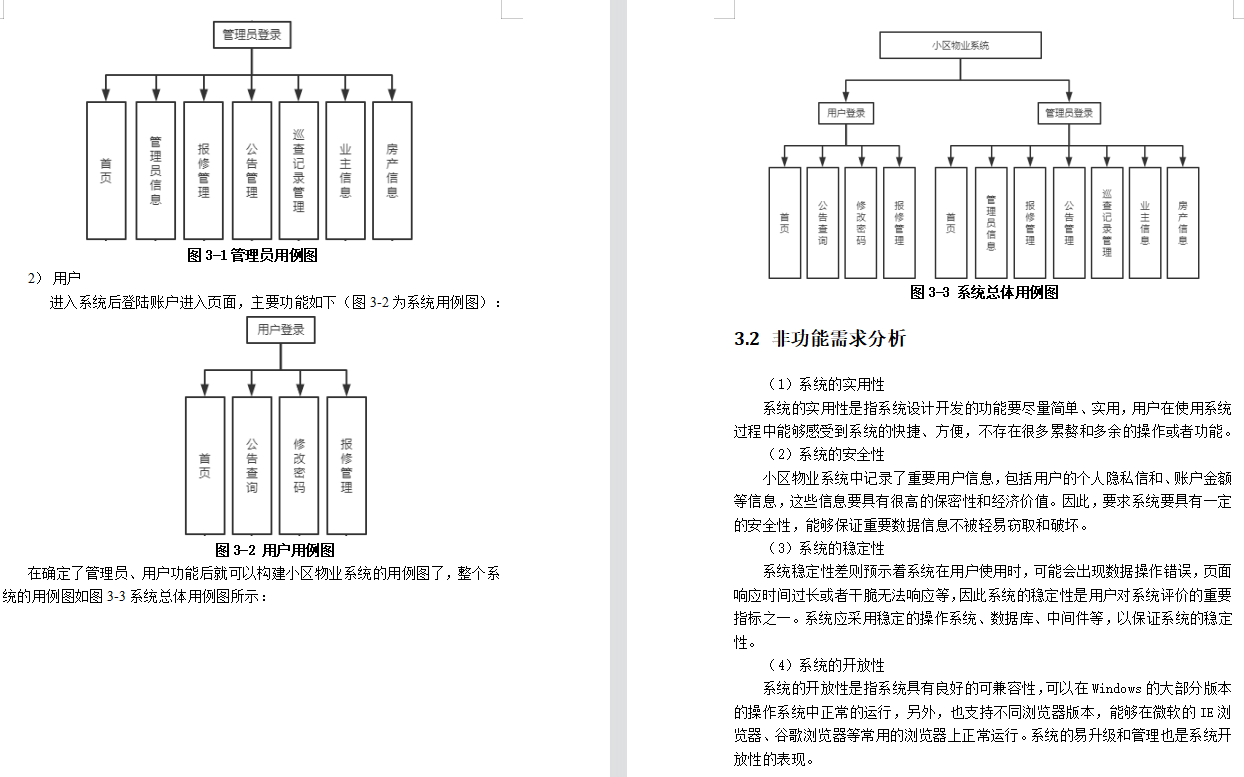 Java基于servletjsp的小区物业管理、物业管理系统，附源码数据库论文，适合课程设计、毕业设计 Csdn博客