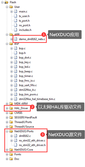 【STM32F429】第6章 ThreadX NetXDUO网络协议栈移植到STM32F429_stm32f429+dm9162-CSDN博客