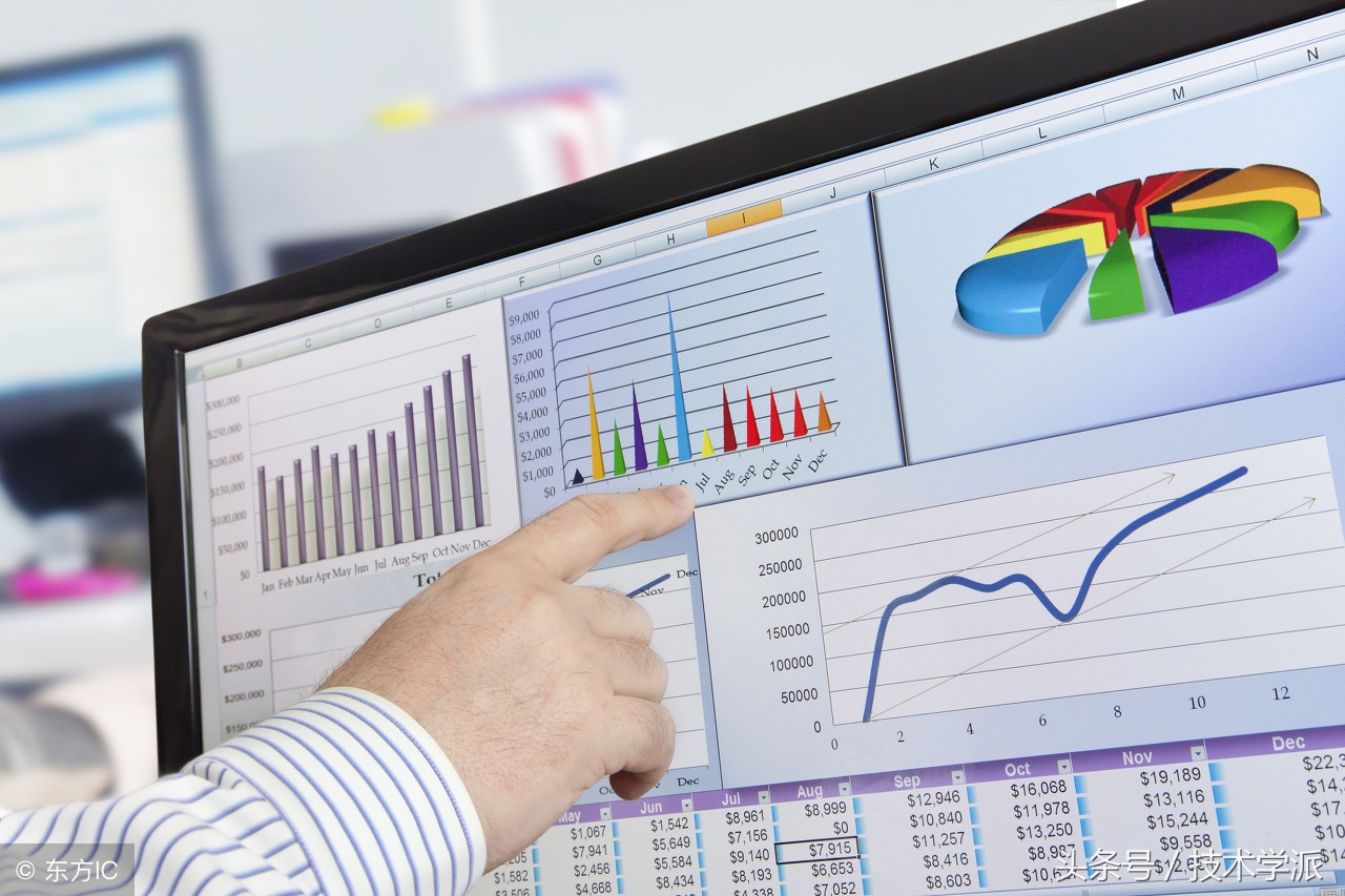 零基础数据分析必知的数据分析流程零基础学习数据分析流程 Csdn博客