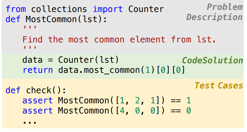 ACL2023 | 中科院 针对NL2Code任务，调研了27个大模型，并指出5个重要挑战-CSDN博客