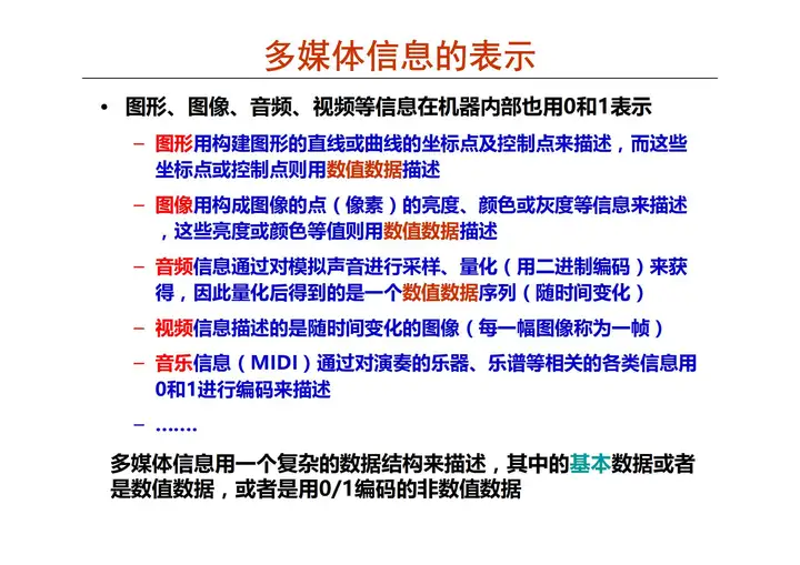 数据的表示和存储 第5讲 非数值数据的编码表示 Csdn博客