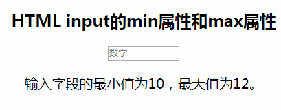 html中min属性,HTML的min属性和max属性怎么用？-CSDN博客