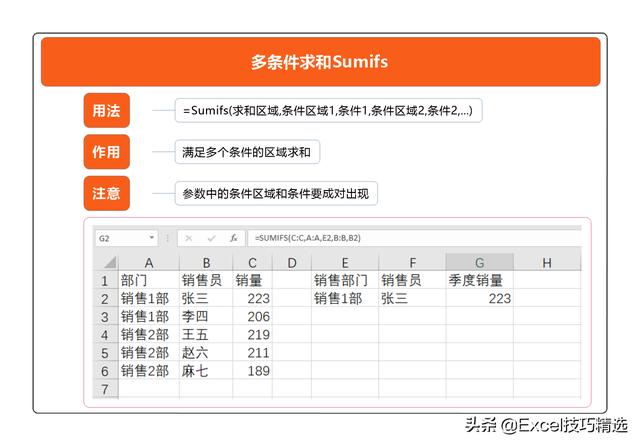 Python如何将多张excel表内数据求和4张思维导图,学会4个excel求和函数的基础用法,小白快收 Csdn博客