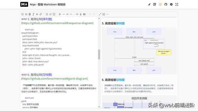 markdown 流程图js_基于 Vue+Vditor 所见即所得Markdown编辑器-CSDN博客