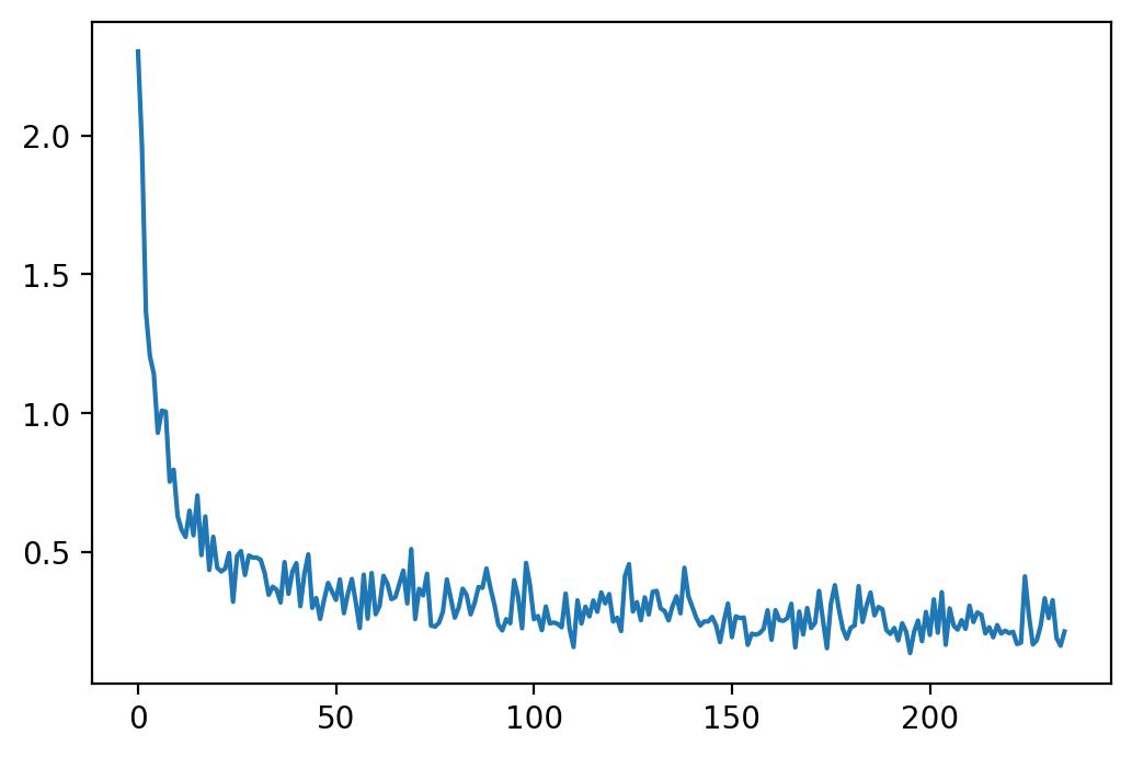 AlexNet卷积神经网络介绍及Pytorch实现_深度卷积神经网络(alexnet)使用gpu-CSDN博客