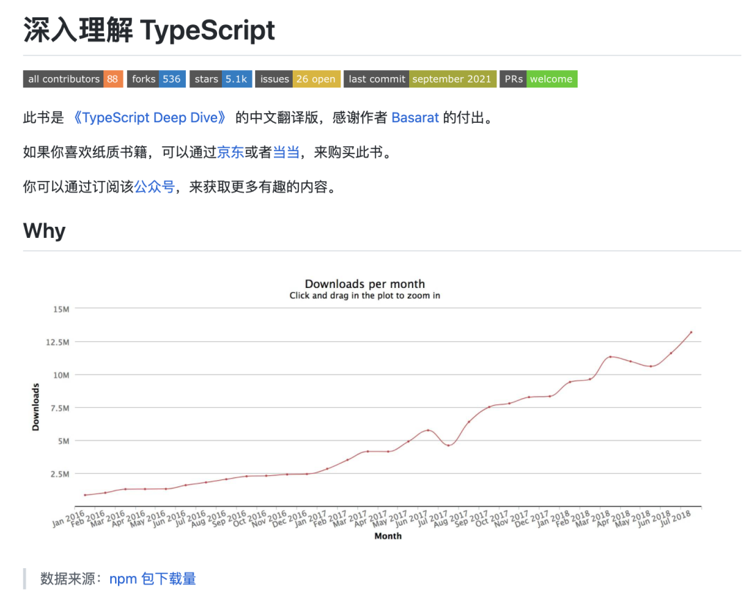 强烈推荐33个 GitHub 前端学习资源-CSDN博客