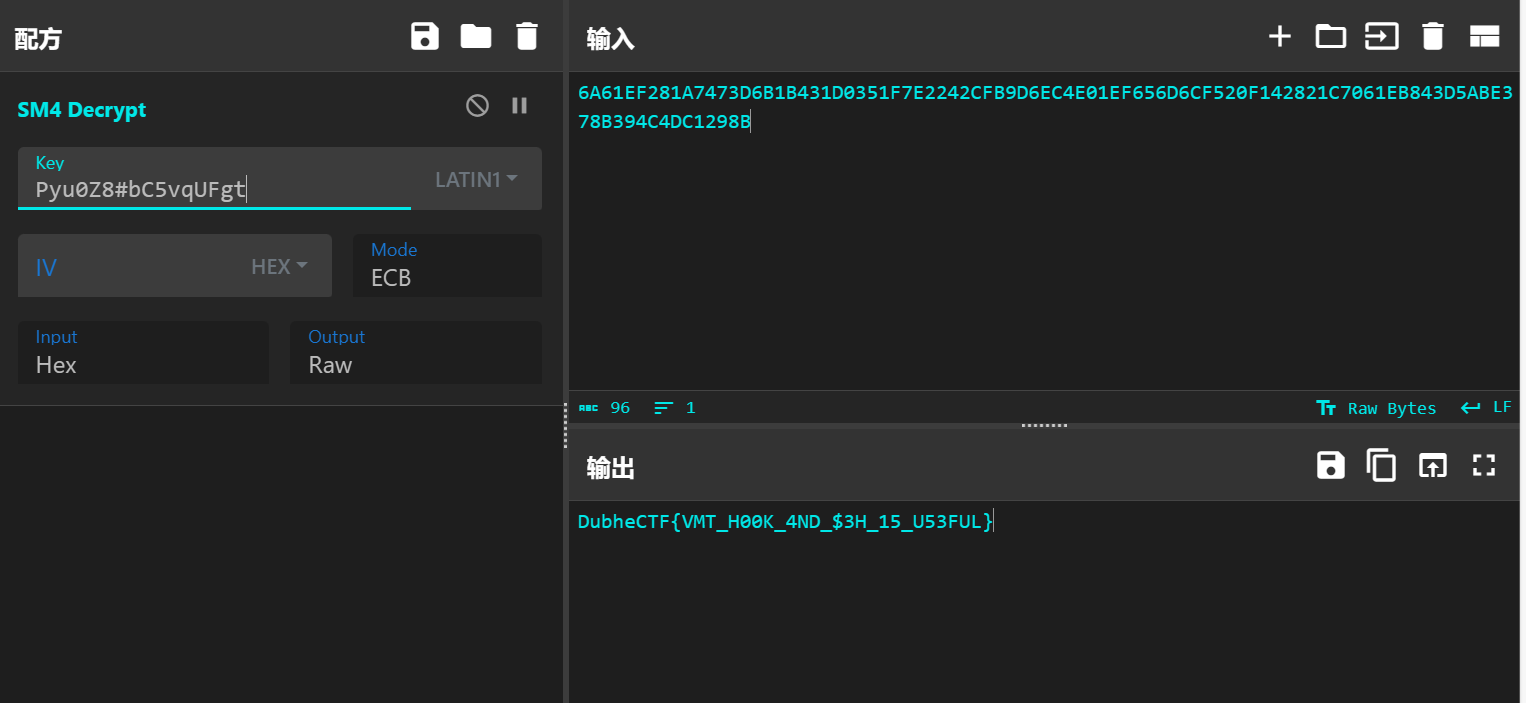 DubheCTF2024 | Reverse (3道)_2024 vn reverse writeup-CSDN博客