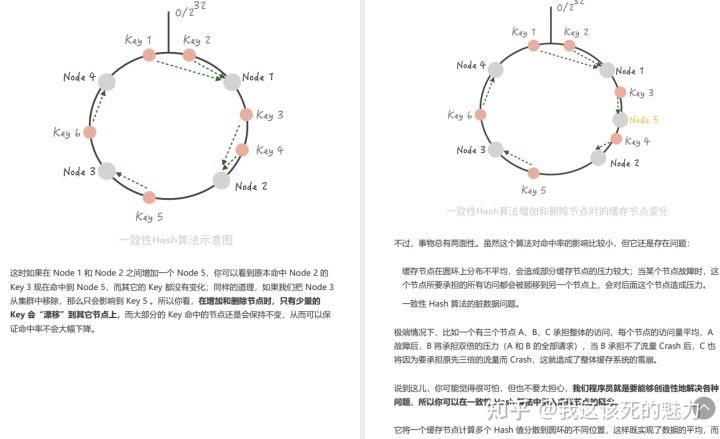 高并发系统简单玩 Alibaba全新出品亿级并发设计速成笔记真香alibaba亿级高并发 Csdn博客