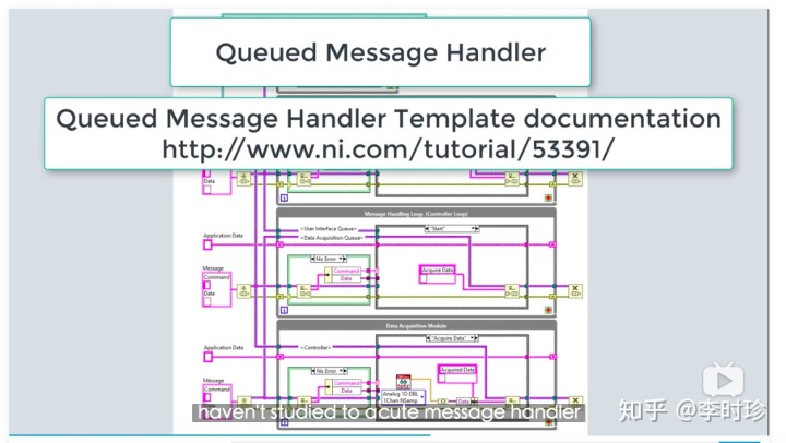 dqmh框架 labview_操作者框架(AF)系列视频学习笔记之视频一：软件功能模块化_darkdress life的博客-CSDN博客