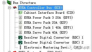 KUKA机器人之FSoE安全地址分配的方法_kuka fsoe映射-CSDN博客