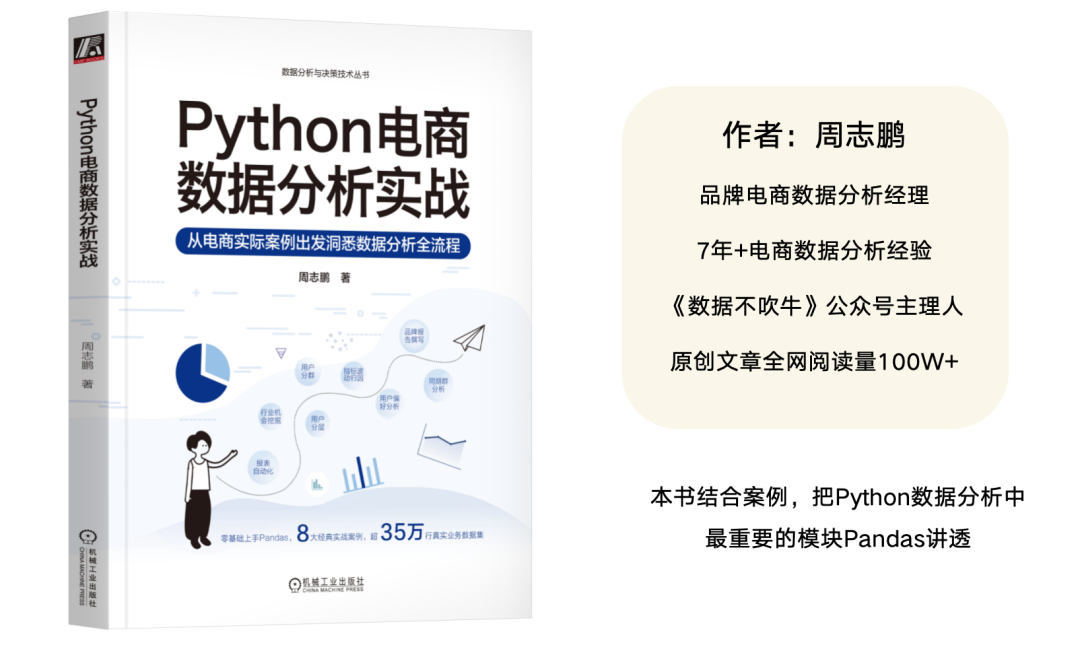 《python数据分析实战终极指南》 Csdn博客